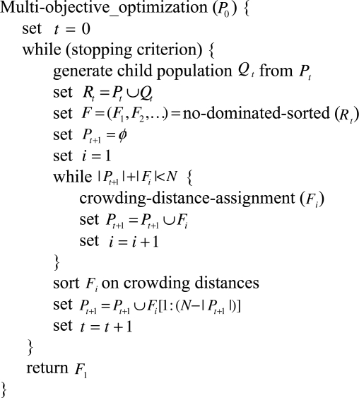 A Compatible Control Algorithm for Greenhouse Environment Control Based on MOCC Strategy - PMC
