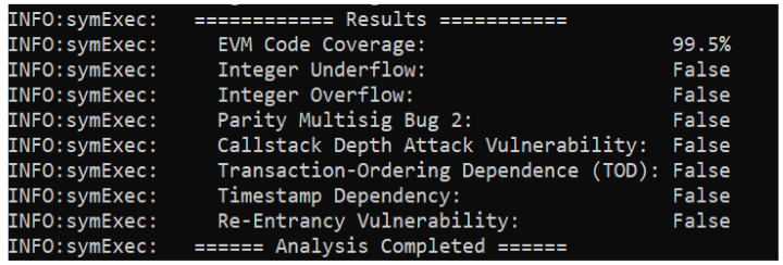 A Machine Learning and Blockchain Based Efficient Fraud Detection Mechanism - PMC