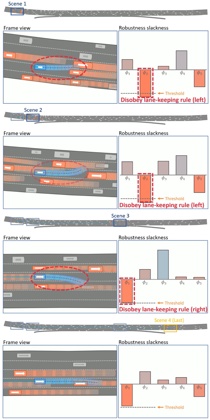 Model Predictive Control with Variational Autoencoders for Signal Temporal Logic Specifications ...