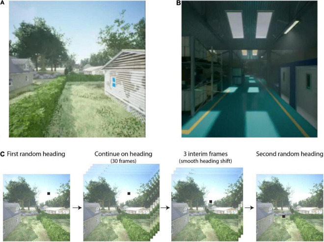 A Dynamic Efficient Sensory Encoding Approach to Adaptive Tuning in Neural Models of Optic Flow ...