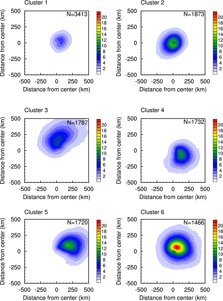 Classification of tropical cyclone rain patterns using convolutional autoencoder - PMC