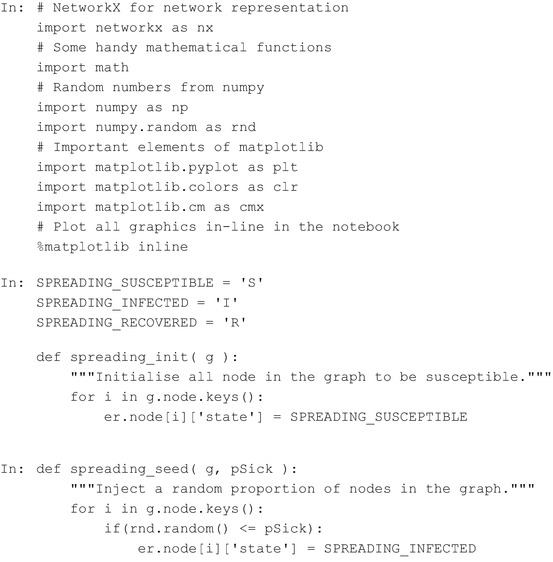 Information Diffusion in Social Networks - PMC