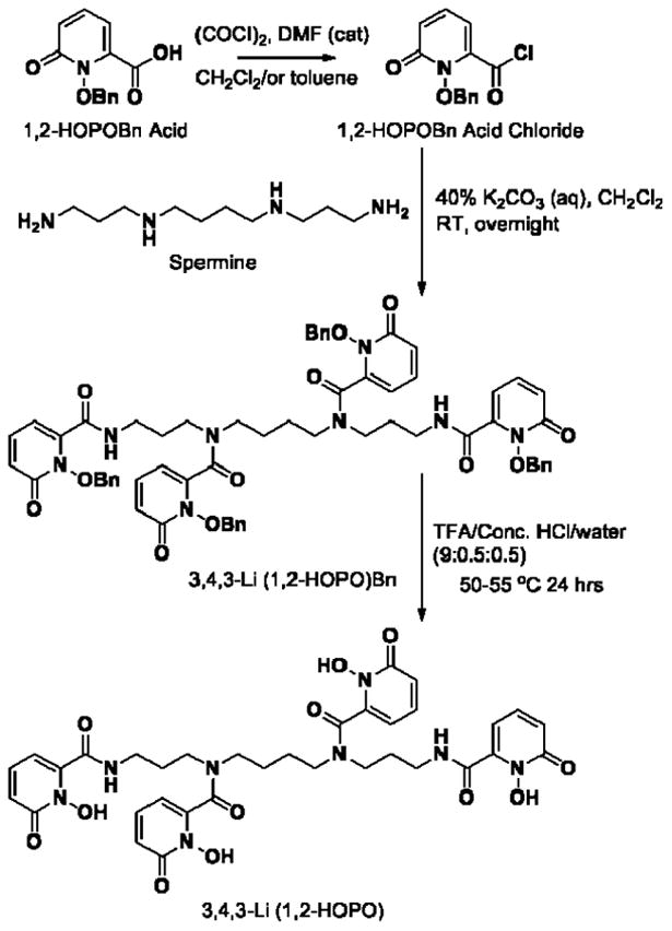 Identification of process related trace level impurities in the actinide decorpration agent 3,4 ...