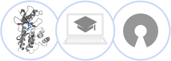 TeachOpenCADD: a teaching platform for computer-aided drug design using open source packages and ...