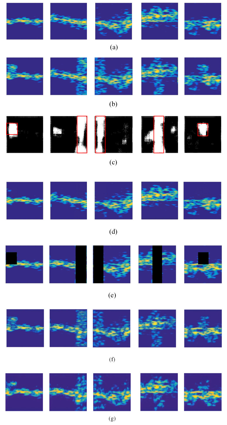 A Deep-Learning Method for Radar Micro-Doppler Spectrogram Restoration ...