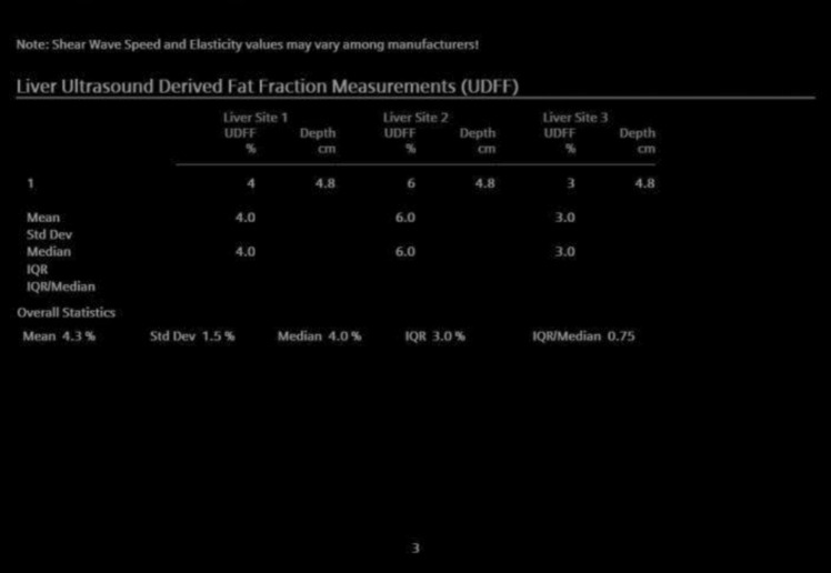 Ultrasound-derived fat fraction to assess liver steatosis in obese patients with polycystic ...