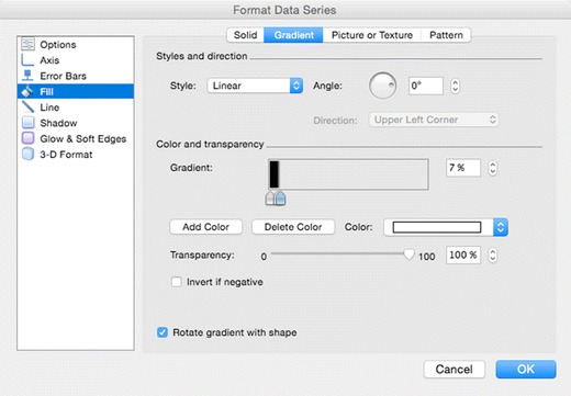 Inserting Phase Change Lines into Microsoft Excel® Graphs - PMC