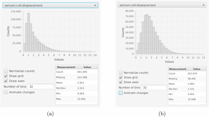 Integrative whole slide image and spatial transcriptomics analysis with QuST and QuPath - PMC