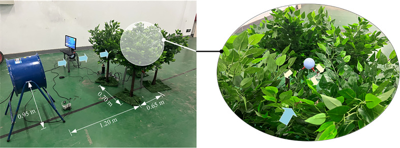 Synchronous three-dimensional detection method for multiple parameters of wind fields based on ...