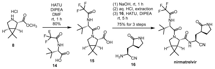 The Design, Synthesis and Mechanism of Action of Paxlovid, a Protease ... The Design, Synthesis and Mechanism of Action of Paxlovid, a Protease ...