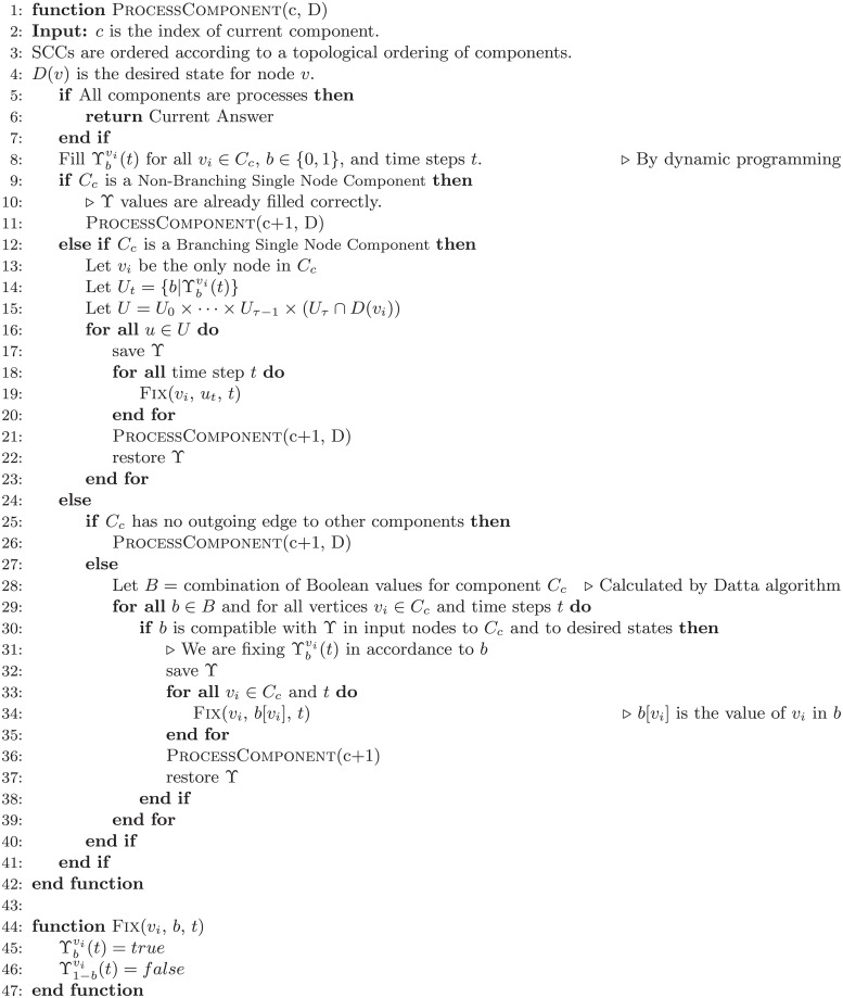 A Boolean network control algorithm guided by forward dynamic programming - PMC