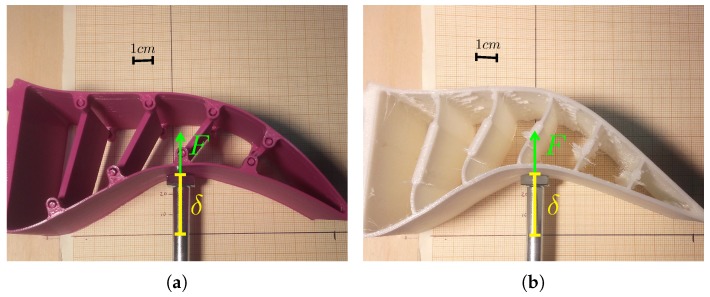 Enhancing Perception With Tactile Object Recognition In Adaptive