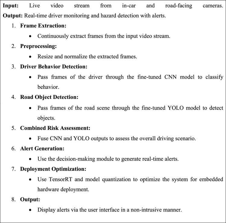 Integrated deep learning framework for driver distraction detection and ...