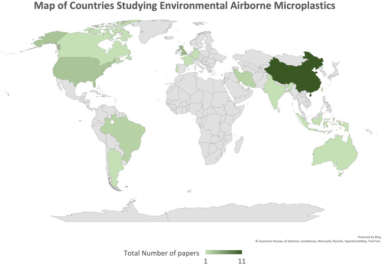 Systematic review of microplastics and nanoplastics in indoor and outdoor air: identifying a ...