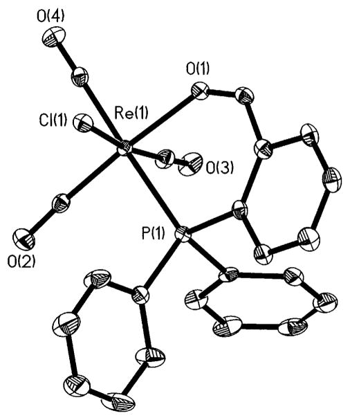 Synthesis and structural characterization of rhenium(I) tricarbonyl complexes with the bidentate ...
