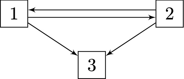 A hybrid landmark Aalen-Johansen estimator for transition probabilities in partially non-Markov ...