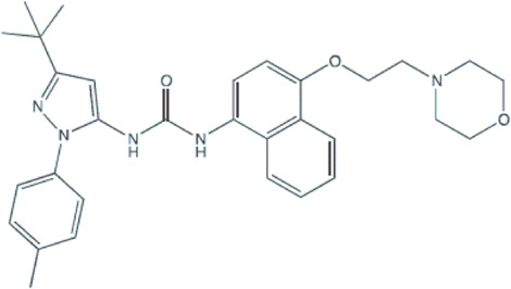 The functional role of p38 MAPK pathway in malignant brain tumors - PMC