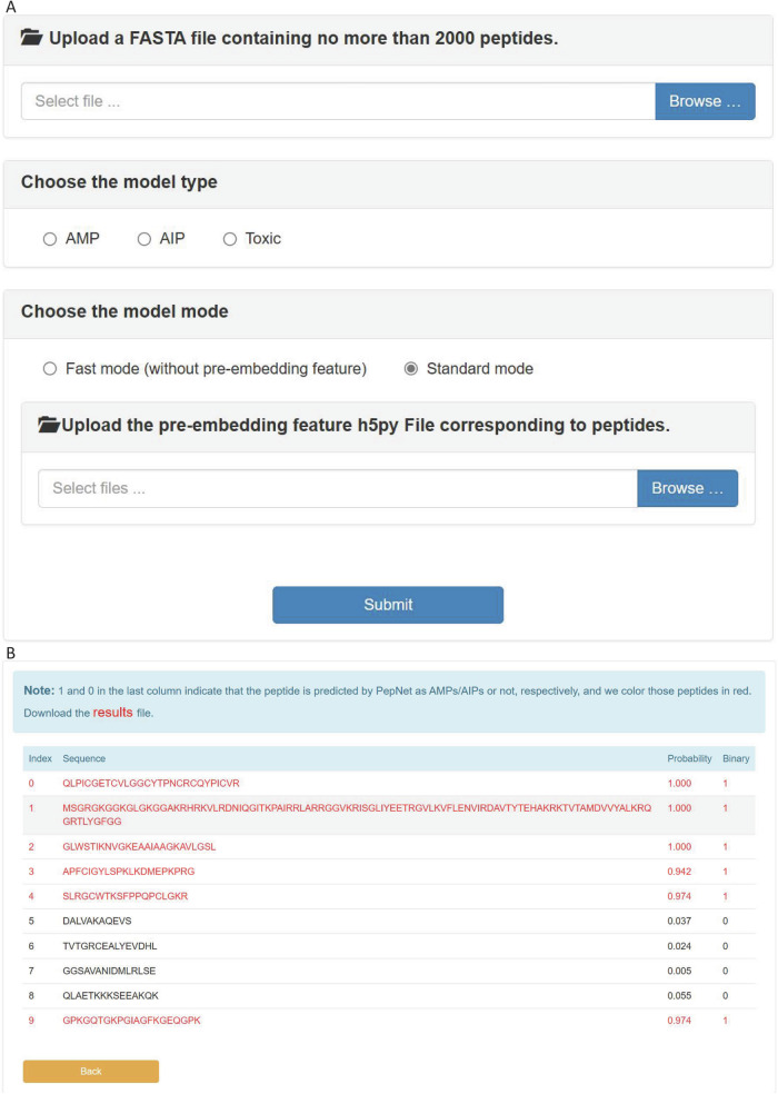 PepNet: an interpretable neural network for anti-inflammatory and antimicrobial peptides ...