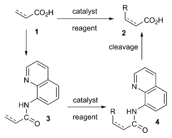 Cobalt-Catalyzed Coupling of Benzoic Acid C–H Bonds with Alkynes, Styrenes, and 1,3-Dienes - PMC
