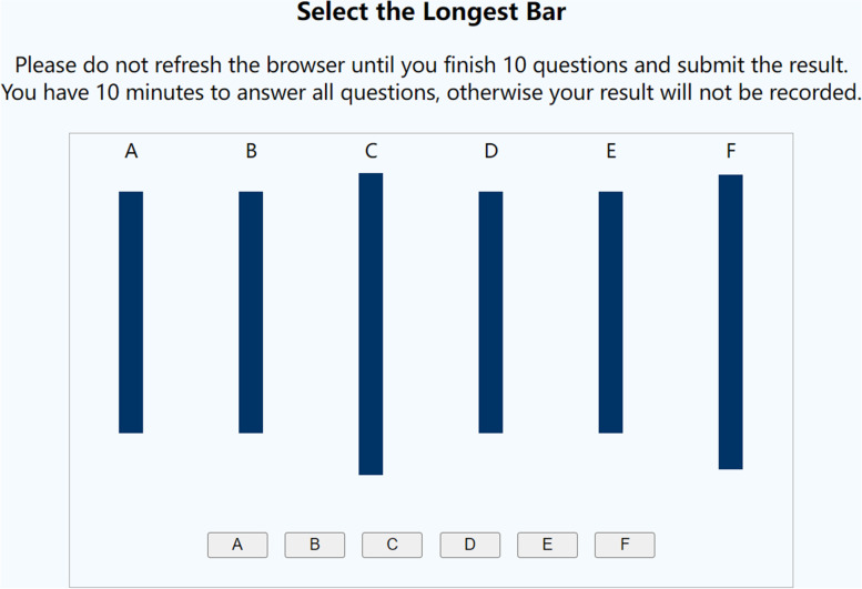 Interrater reliability estimators tested against true interrater ...