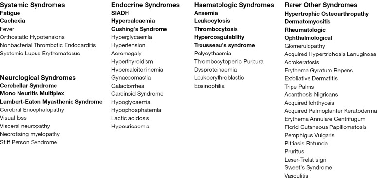 The lung cancer nurse role in the management of paraneoplastic ... The lung cancer nurse role in the management of paraneoplastic ...