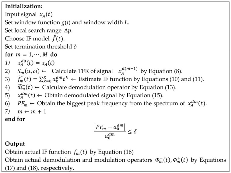 Novel Method For Vibration Sensor Based Instantaneous Defect Frequency Estimation For Rolling